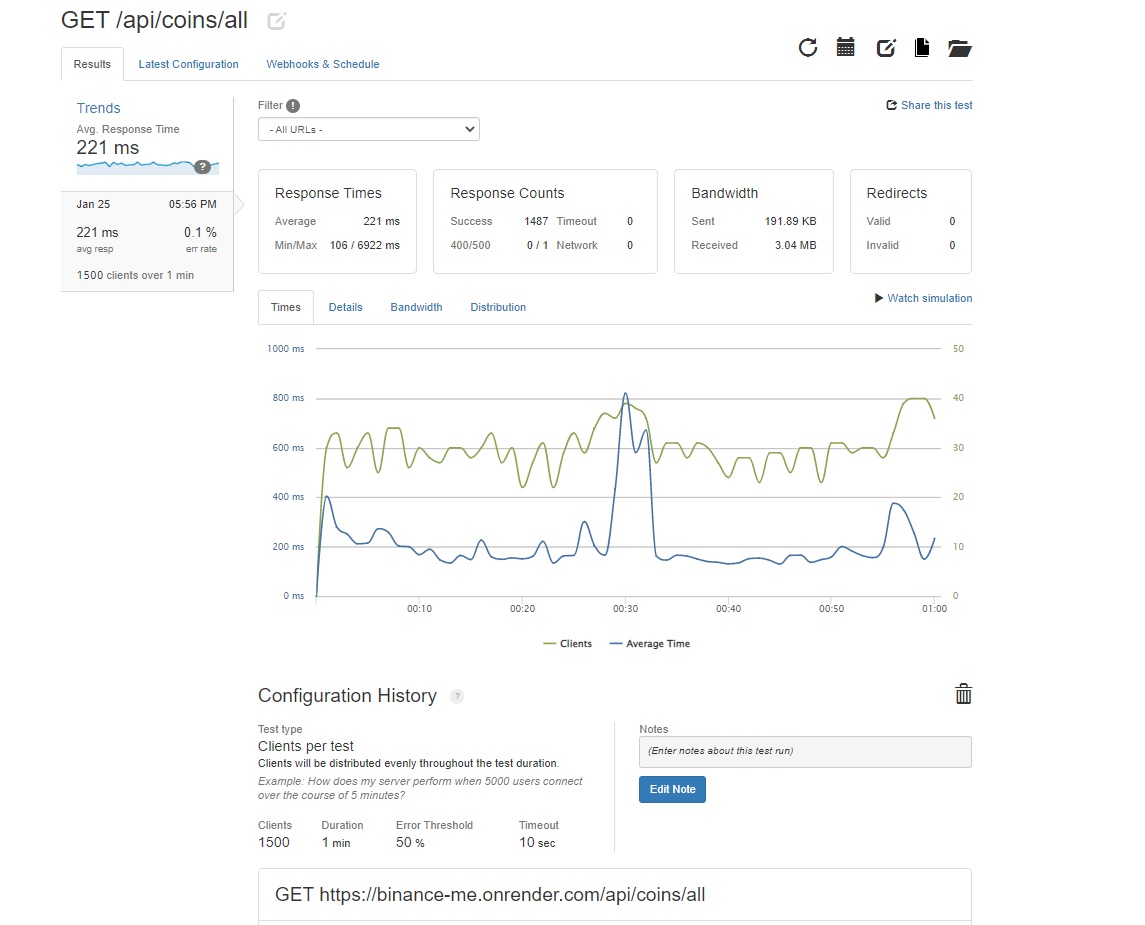GitHub - edmundj0/binance: binance.me is a simulated cryptocurrency ...
