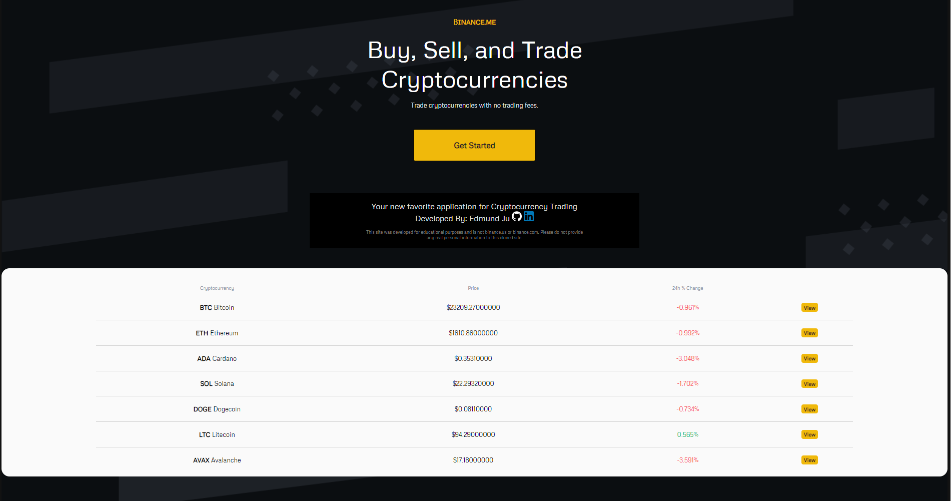 GitHub - edmundj0/binance: binance.me is a simulated cryptocurrency ...