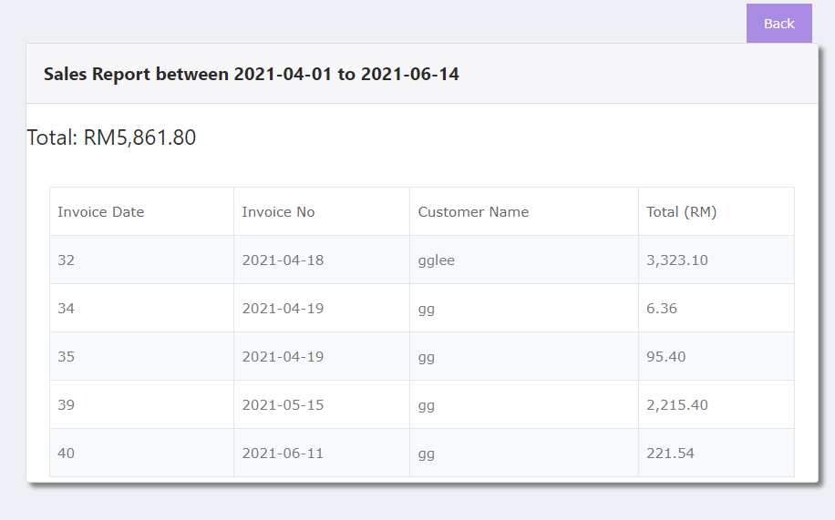 GitHub - huilian06/sales-and-inventory-system-using-RFID