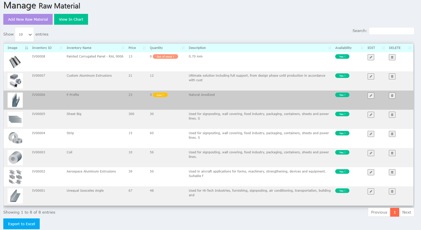 GitHub - huilian06/sales-and-inventory-system-using-RFID