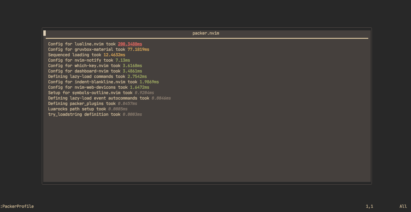 Lazy loading plugins · Issue #369 · AstroNvim/AstroNvim · GitHub