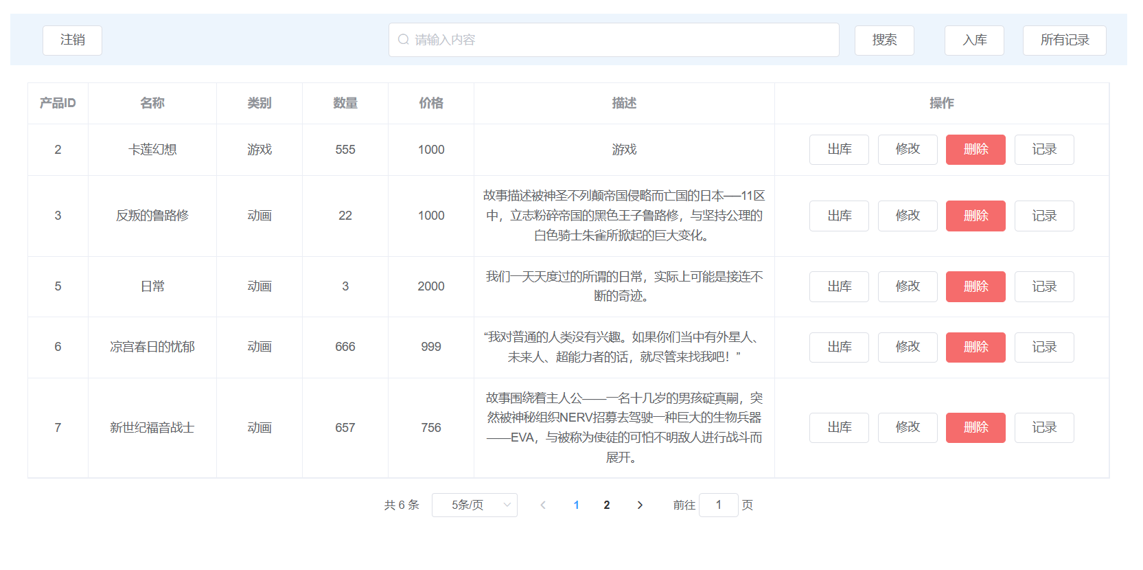 GitHub - komiblog/warehouse-management: 一个仓库管理网站