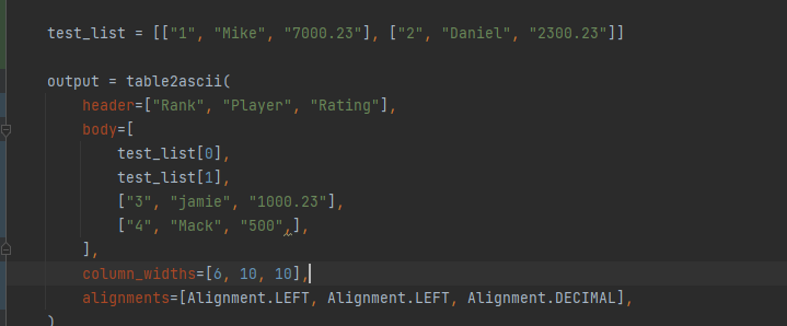 How to add items iteratively to the body? · Issue #106 · DenverCoder1/table2ascii · GitHub