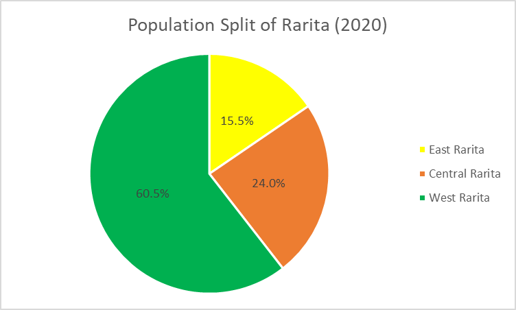 GitHub - ACTL4001-T1-2022/github-showcase-page-pushin-p: github-showcase-page-pushin-p created ...