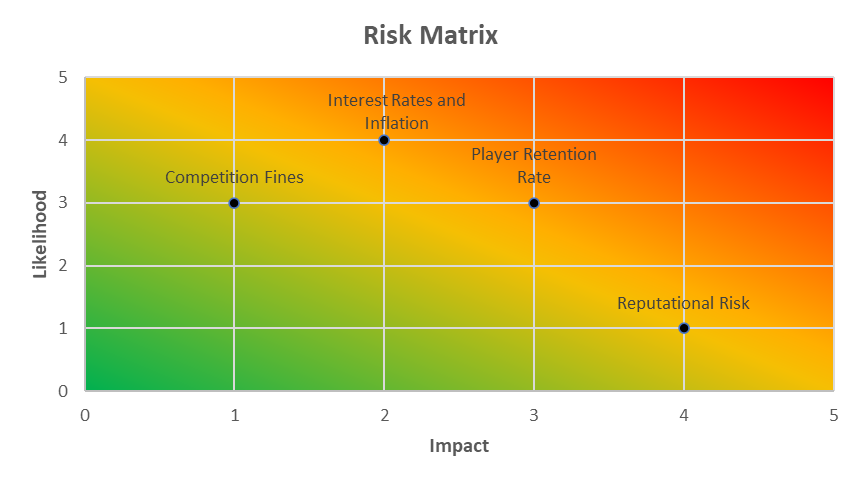 GitHub - ACTL4001-T1-2022/github-showcase-page-pushin-p: github-showcase-page-pushin-p created ...