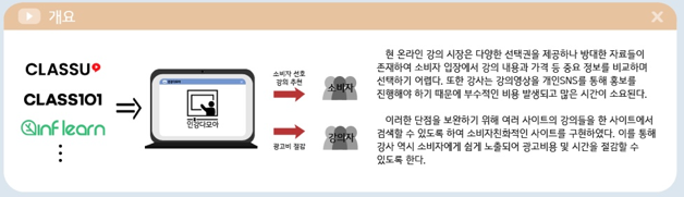 GitHub - hansungingang/capstone