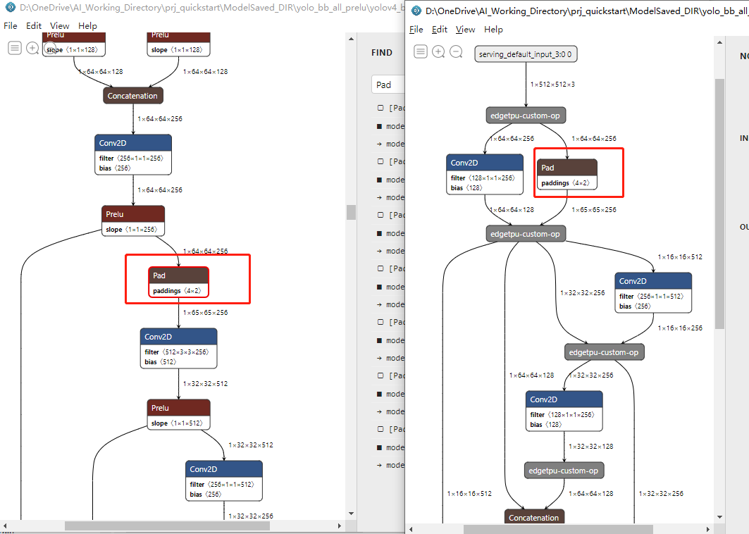 most ops mapto edgetpu, except a few supported ops(concatenation conv2d pad) not , shows More ...