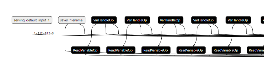 how to obtain a single pb file in tensorflow 2.x · Issue #56637 ...