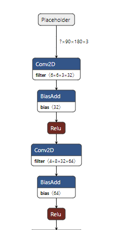 how to obtain a single pb file in tensorflow 2.x · Issue #56637 ...