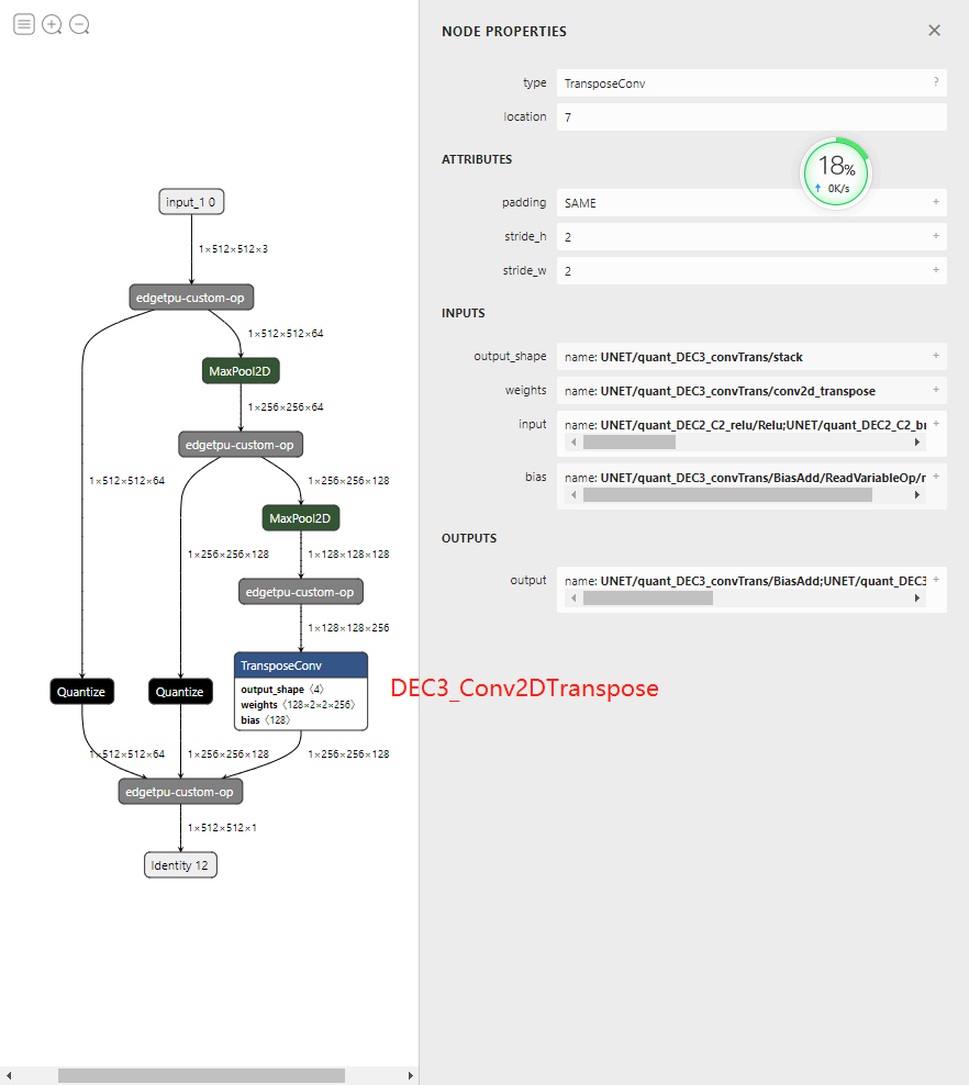 One of Four Conv2DTranspose Layer can not be mapped to TPU, it is in the middle, not the biggest ...