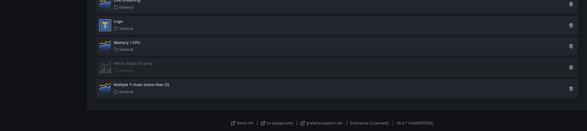 Library Panels page ignores library panels in the general folder when deciding to show ...