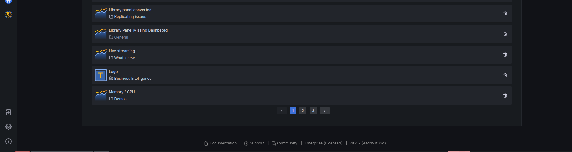 Library Panels page ignores library panels in the general folder when ...