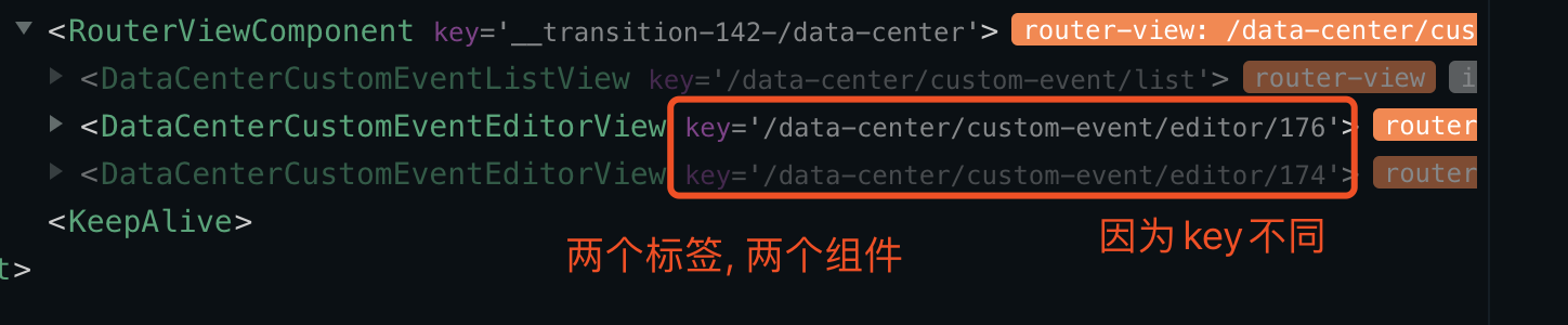 keep-alive 缓存bug · Issue #3068 · PanJiaChen/vue-element-admin · GitHub
