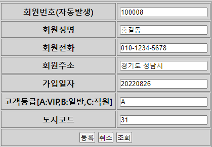 GitHub - alfredsty/SungilShoppingMall