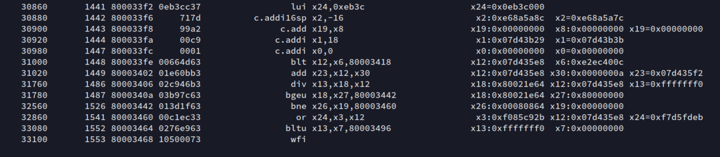Ibex and Spike divergence in testcase upon executing WFI · Issue #1770 ...