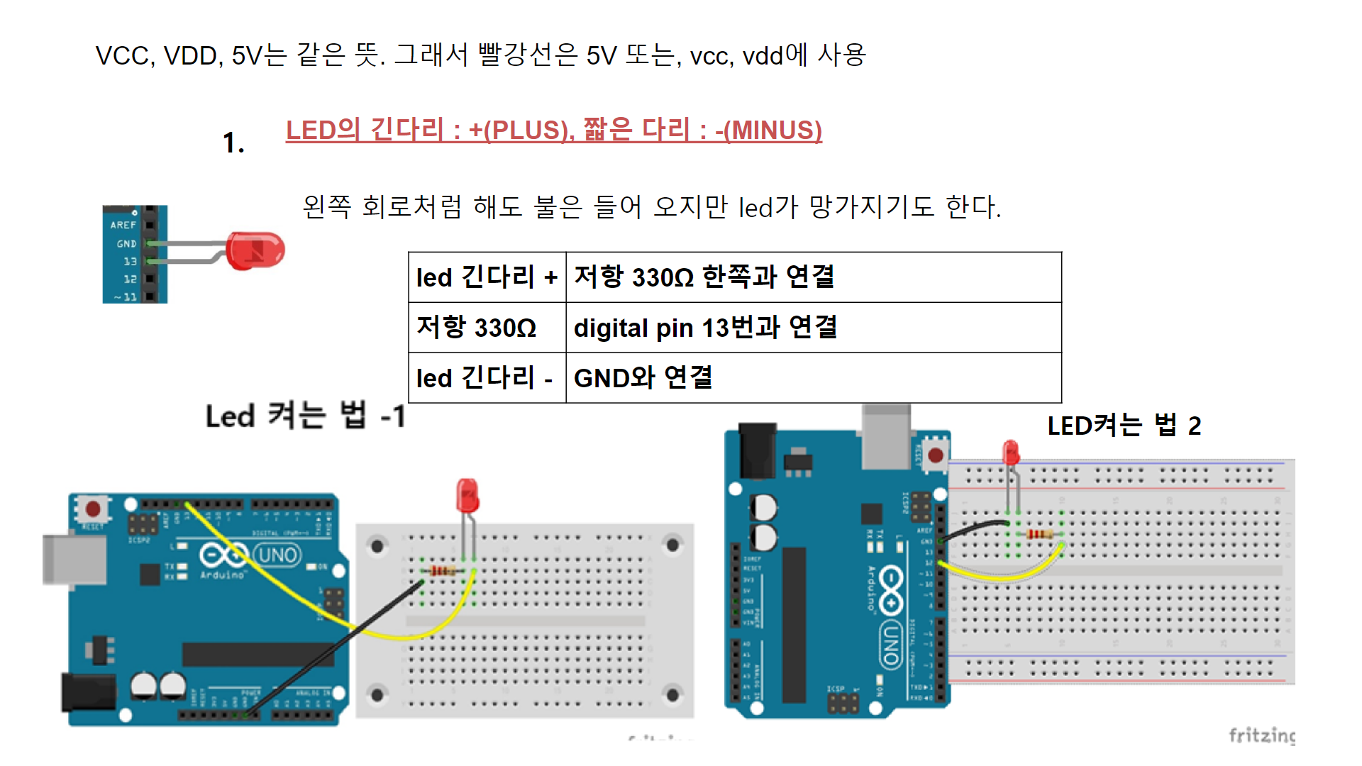 GitHub - kimdohyun1103/dohyun1