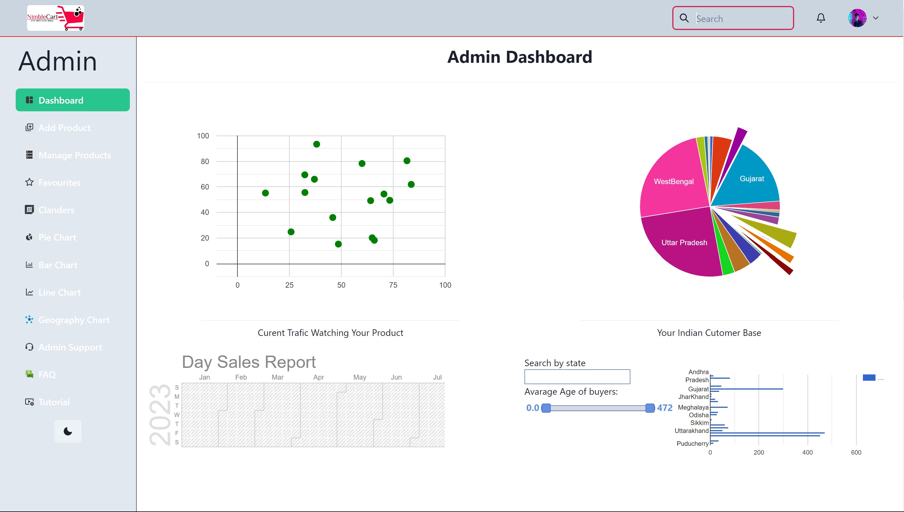GitHub - IAkashMondal/Nimble-Cart: Nimblecart is designed to be a one ...