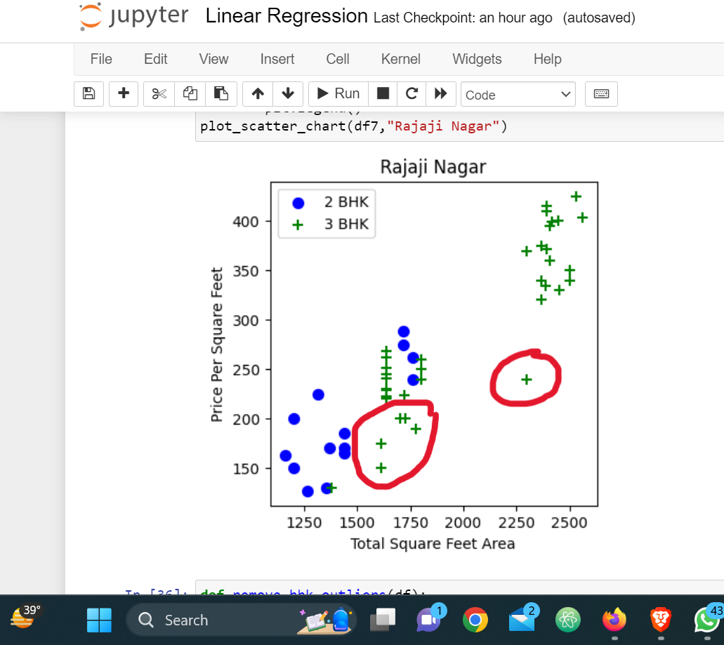 GitHub - YashwantRaj-dev/Smart-Nest-AI-Project