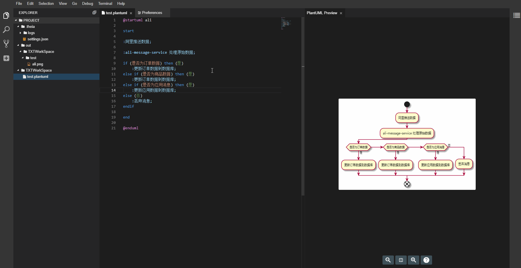 plugins jebbs.plantuml not support · Issue #4899 · eclipse-theia/theia · GitHub