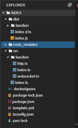 fun deploy 好像不会忽略.funignore里配置的文件 · Issue #522 · alibaba/funcraft · GitHub