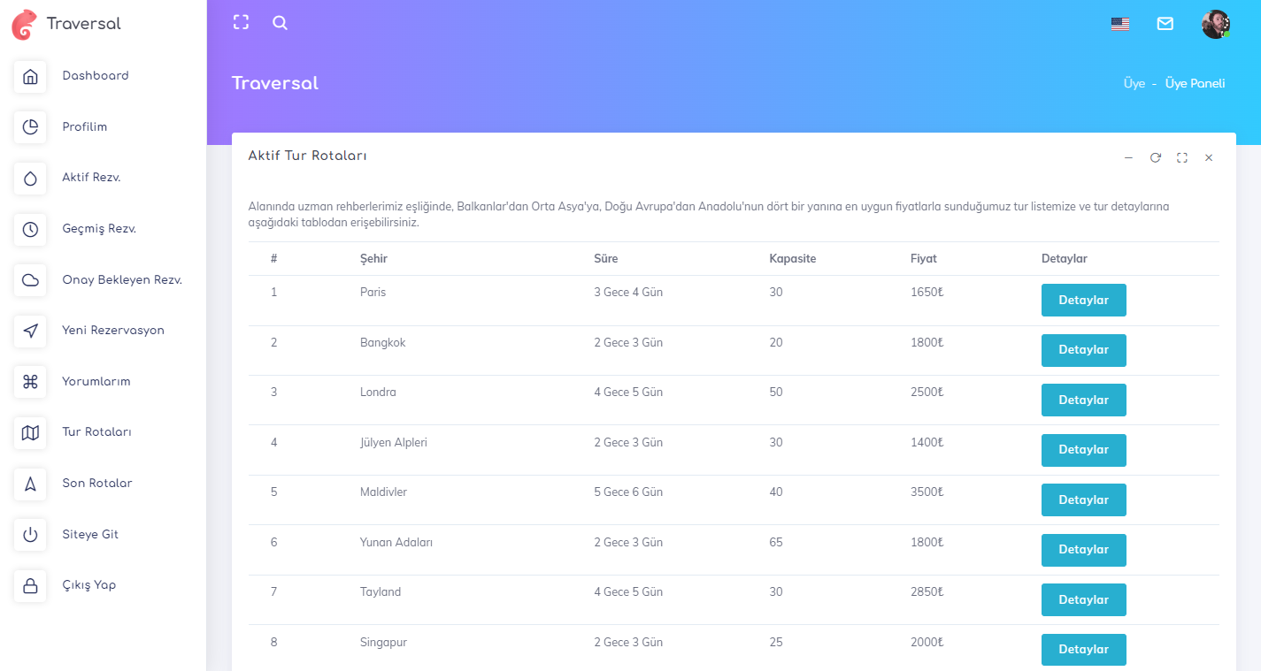 GitHub - dogukoroglu/TraversalCoreProje