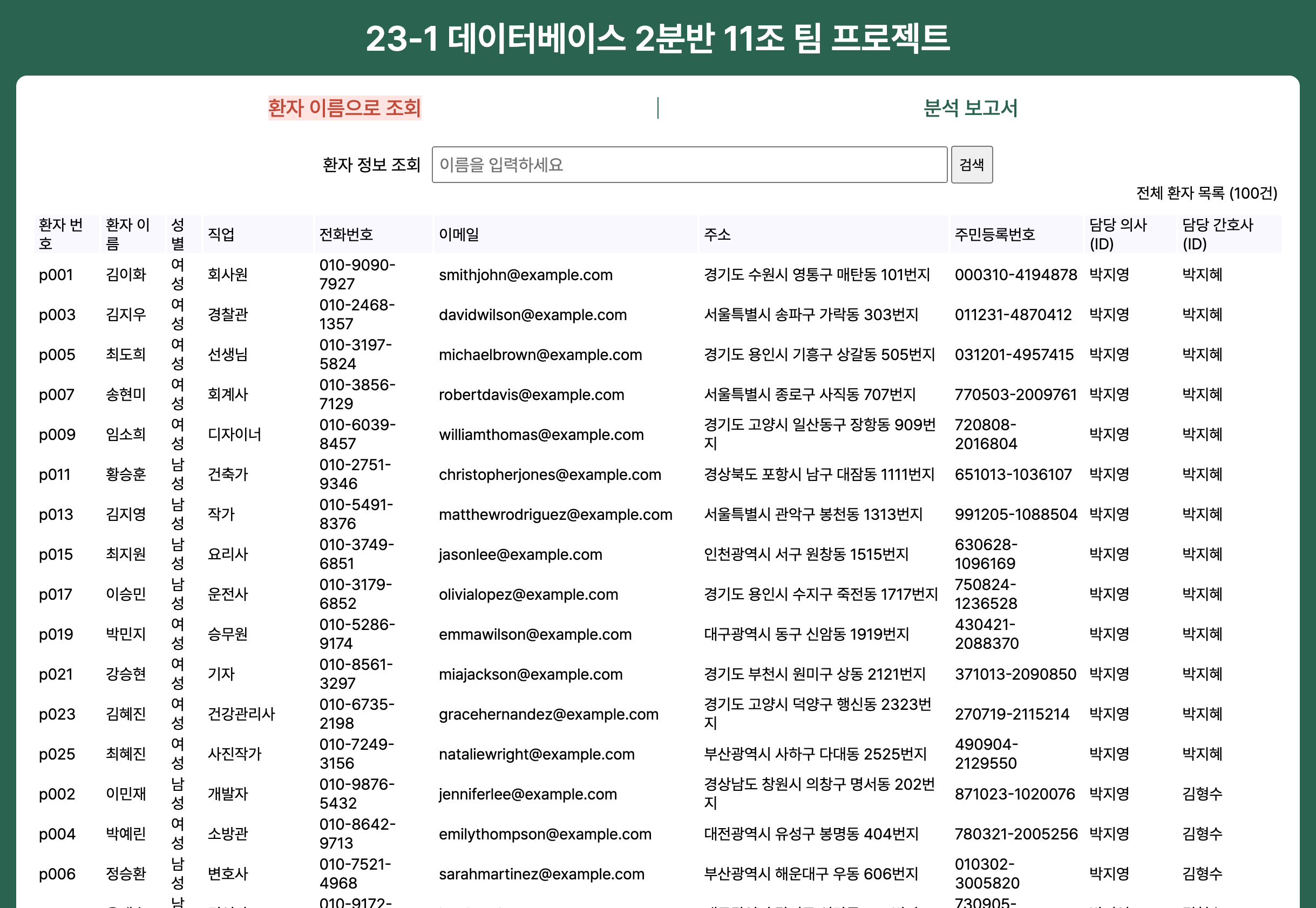 GitHub - 529539/2023-EWHA-DB-11: 2023년 1학기 데이터베이스 2분반 팀프로젝트 11조 5단계 웹 구현