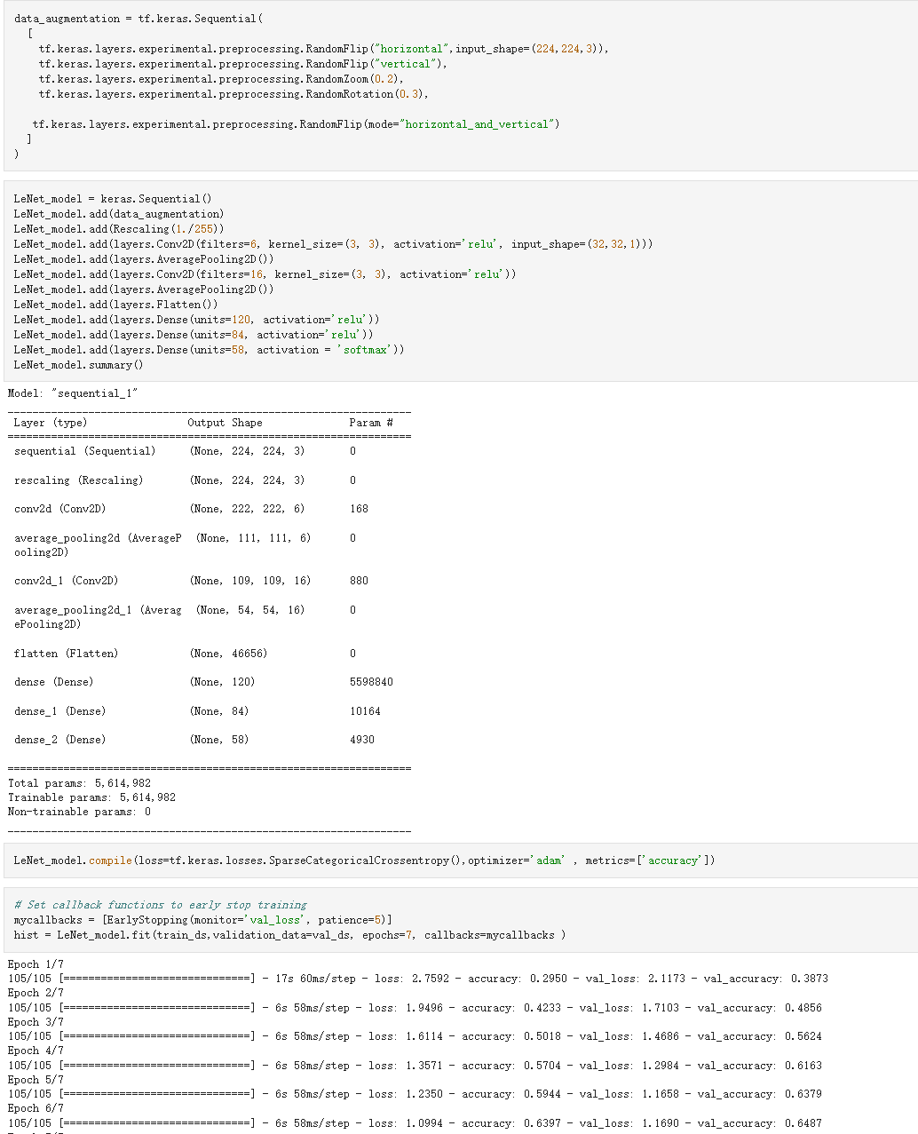 GitHub - JeffereyChasing/Traffic-Sign-Classification