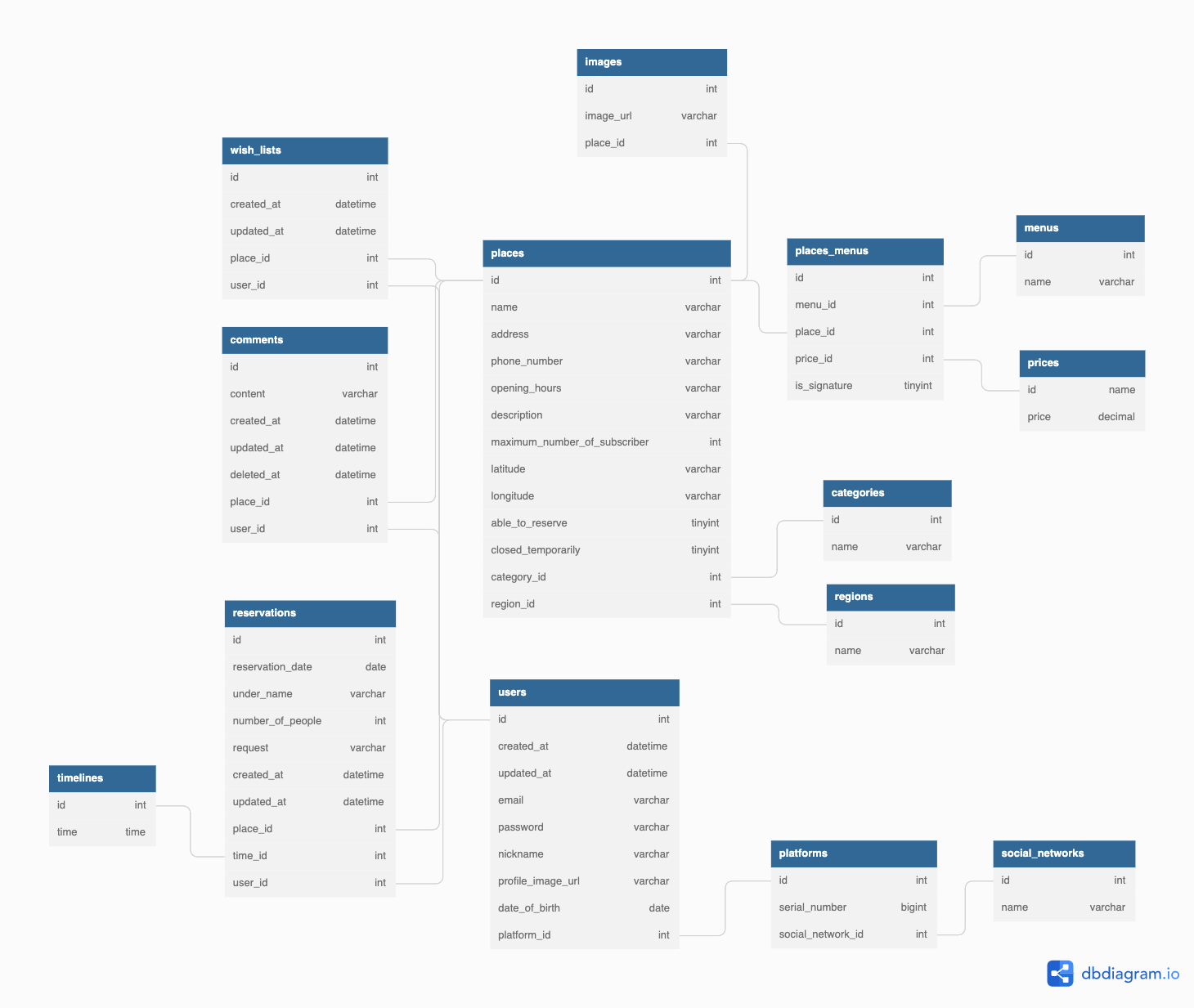 andy-archive/wecode-2nd-project-Bob-Morgan
