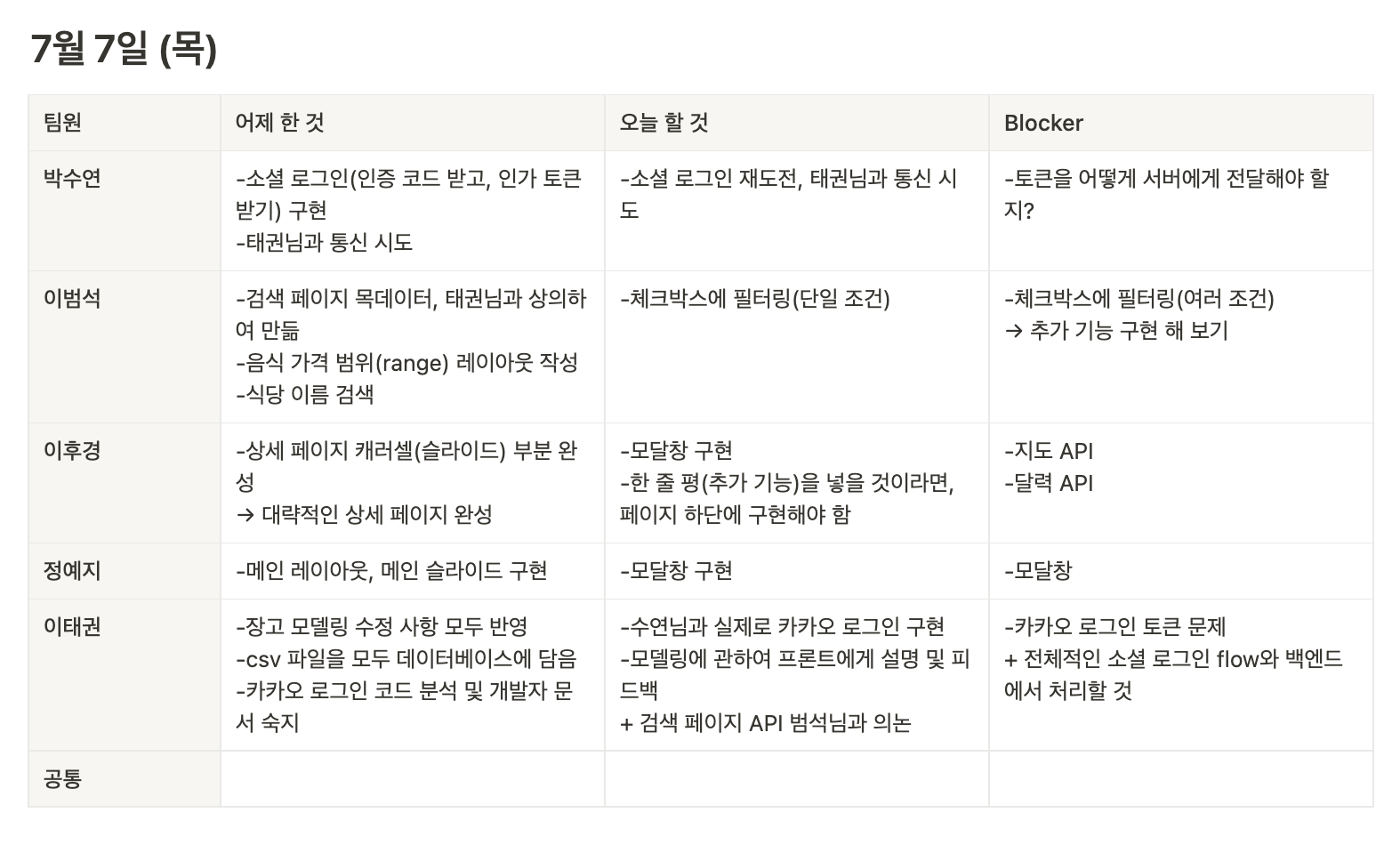 andy-archive/wecode-2nd-project-Bob-Morgan