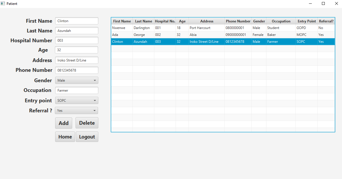 GitHub - nechcodes/HospitalManagementSystem: A simple hospital ...