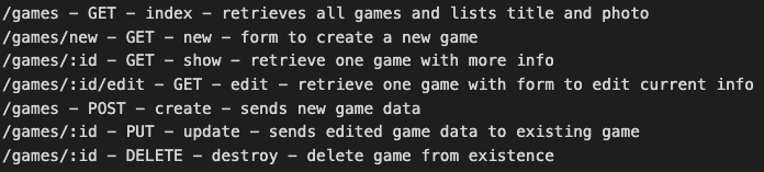 GitHub - mnbarber/Condensation