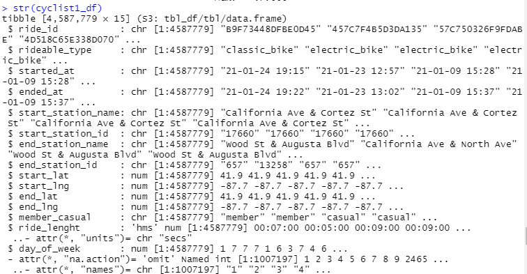 GitHub - harrytome/Capstone_Project_Cyclistic-bike-share-analysis-case-study-: In order to ...