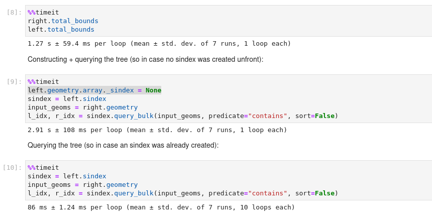 Perf Avoid Calculating Totalbounds In Spatial Join · Issue 2116 · Geopandasgeopandas · Github