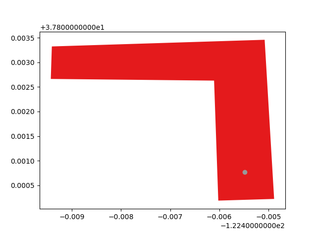 Polylabel point falls outside of the polygon · Issue #1383 · shapely/shapely · GitHub