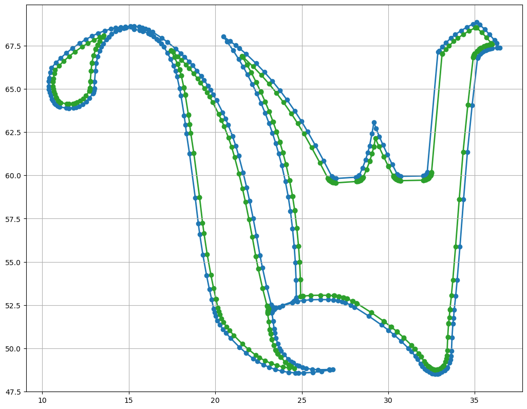 Shapely 2 01 Parallel Offset Different Behaviour From 1 8 4 · Issue 1789 · Shapely Shapely · Github