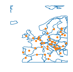 Better plotting defaults · Issue #318 · geopandas/geopandas · GitHub