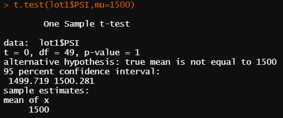 GitHub - dgornowicz/mechacar-analysis
