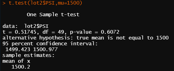 GitHub - dgornowicz/mechacar-analysis