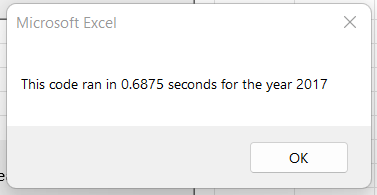 GitHub - dgornowicz/stocks-analysis: Analyzing stocks using VBA in Excel.