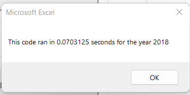 GitHub - dgornowicz/stocks-analysis: Analyzing stocks using VBA in Excel.