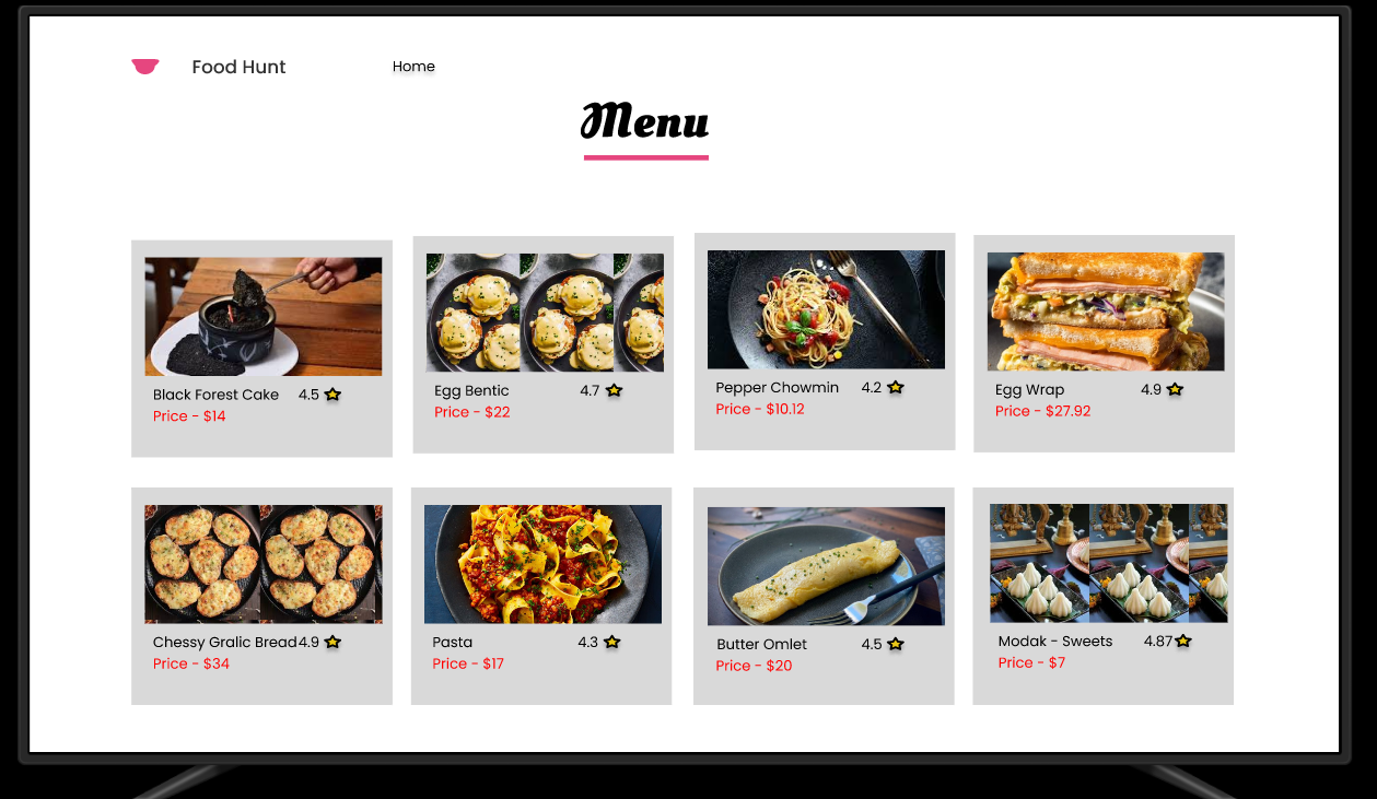 GitHub - garvita2003/FoodApp-Figma