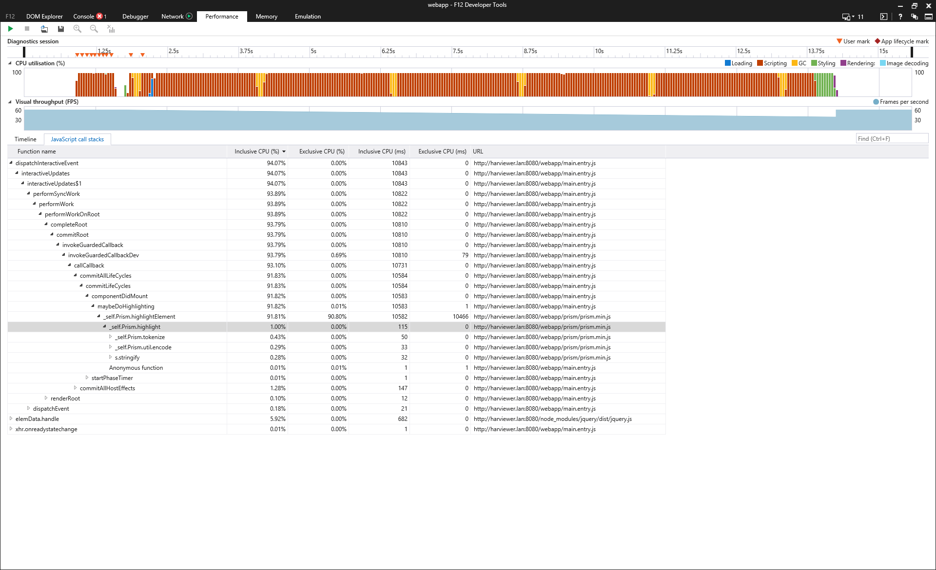 Does Async Work In Ie11 Slow Performance With React · Issue 1441 · Prismjsprism · Github