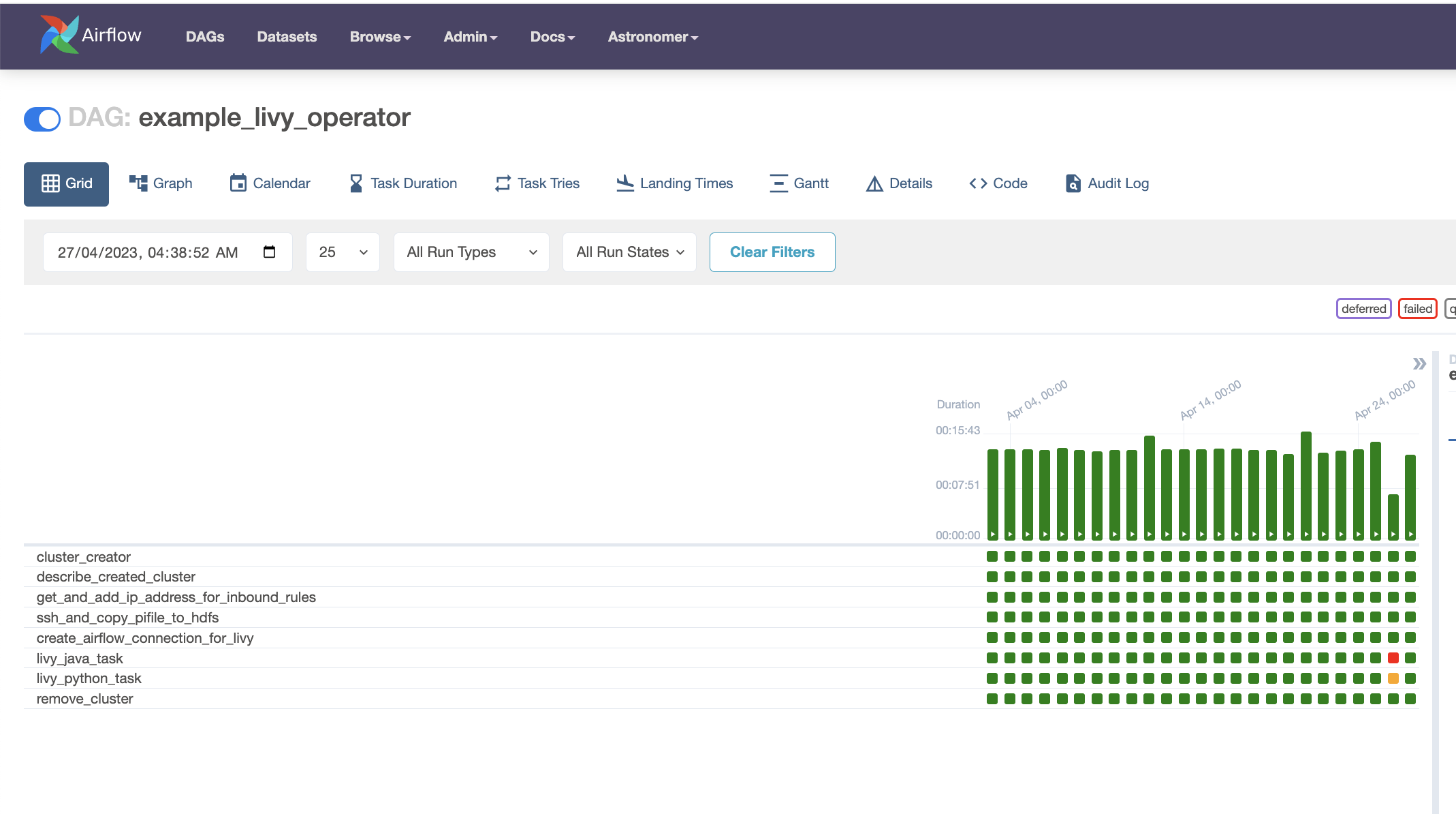 Livy DAG marked as successful although few tasks failed · Issue #1001 · astronomer/astronomer ...