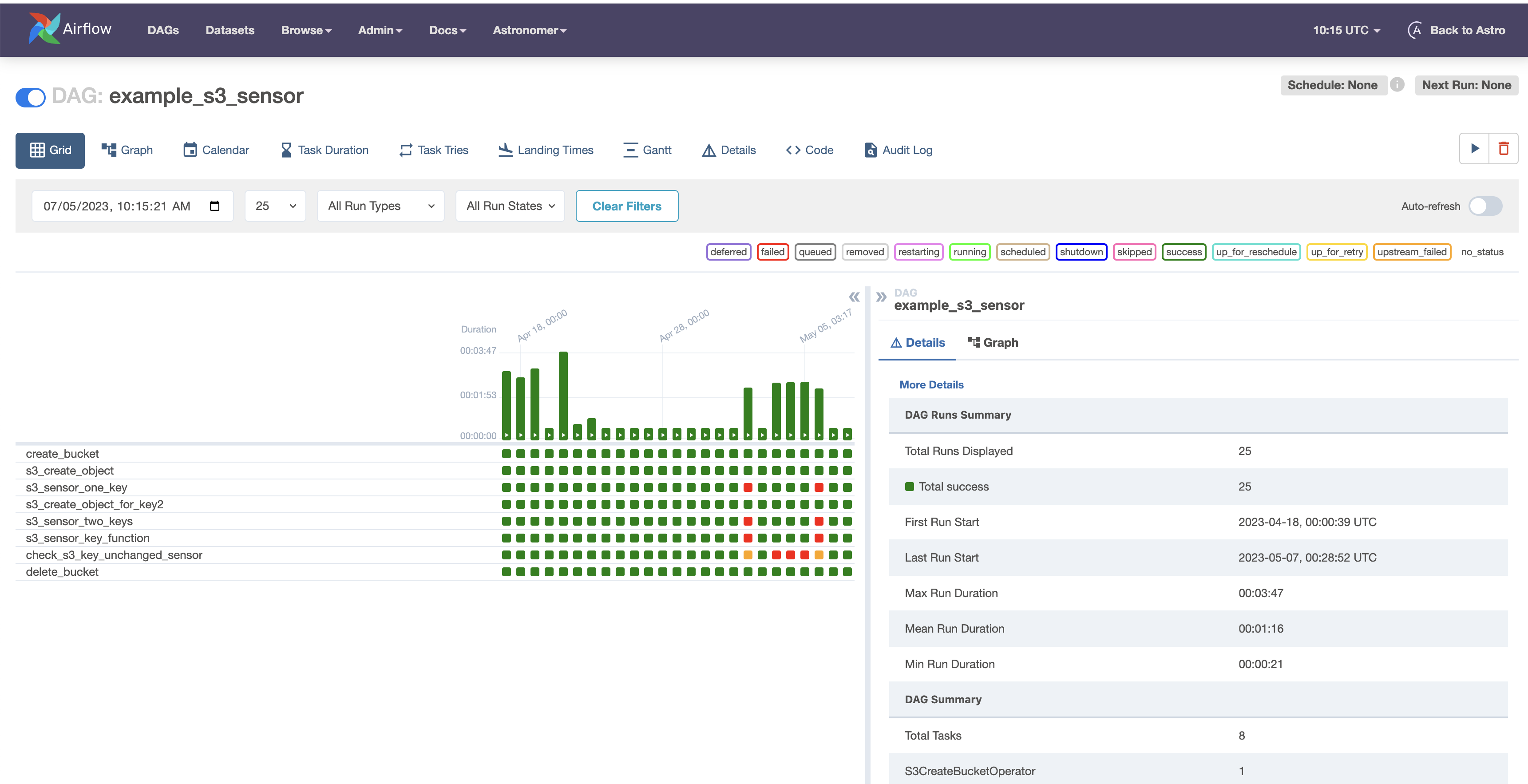 S3 sensor example DAG marked as successful although few tasks failed ...