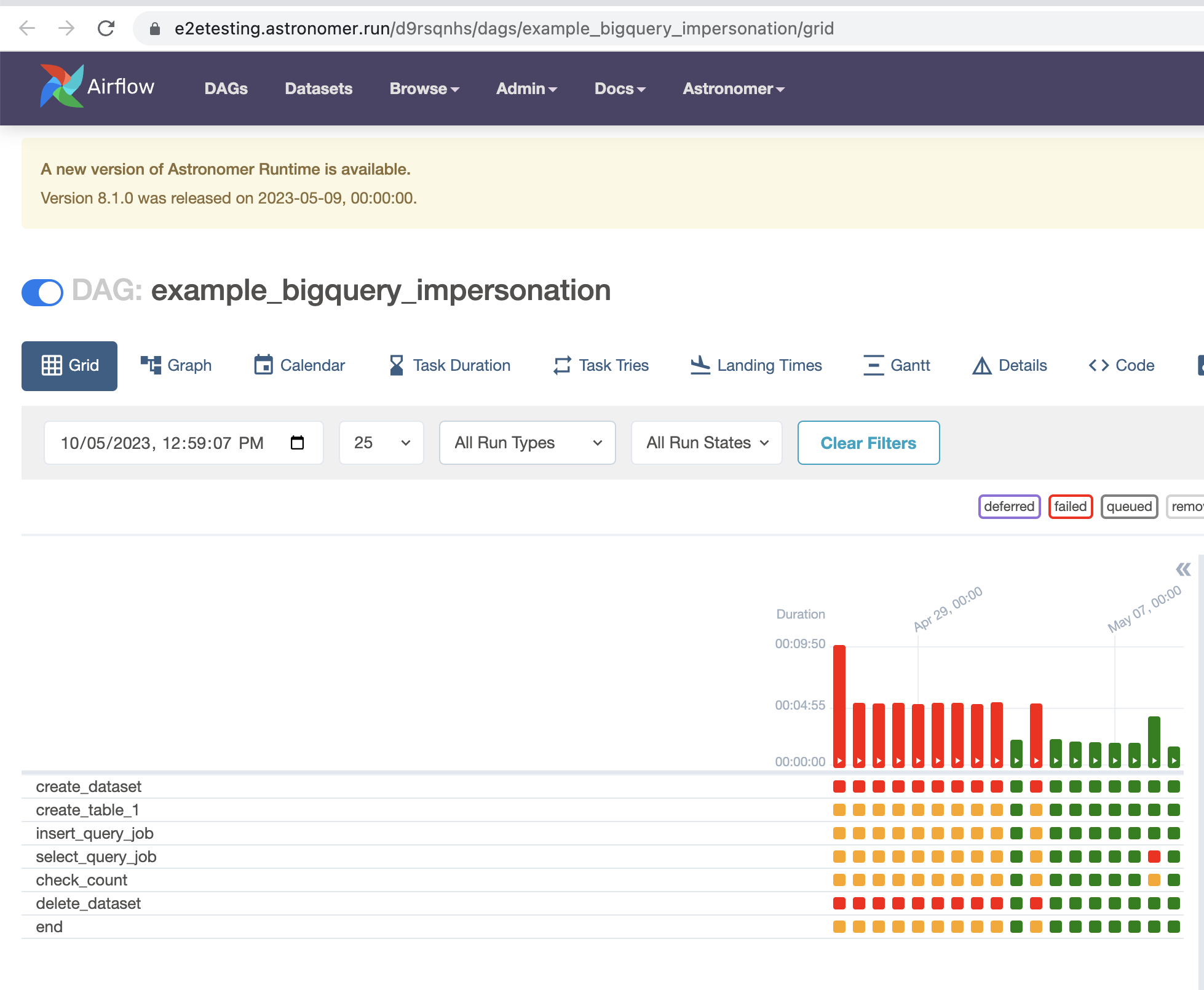 Bigquery impersonation example DAG marked as successful although few tasks failed · Issue #1074 ...