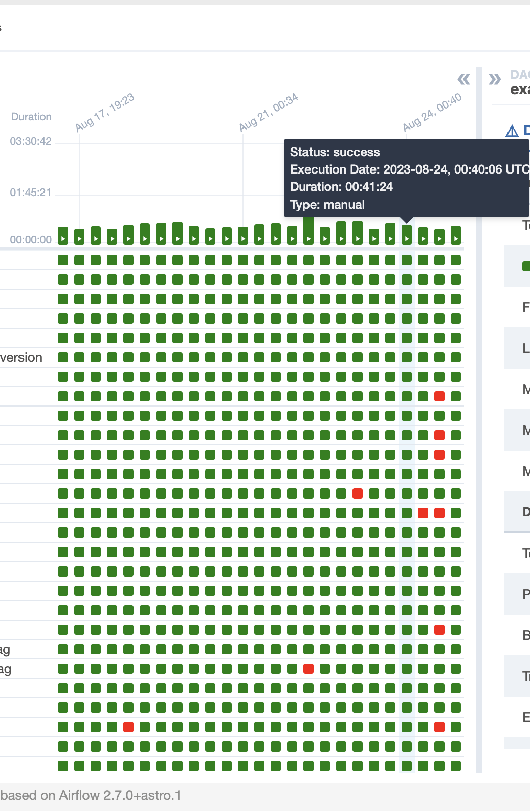 Tasks taking too long time after 2.7.0 Airflow update · Issue #33688 · apache/airflow · GitHub