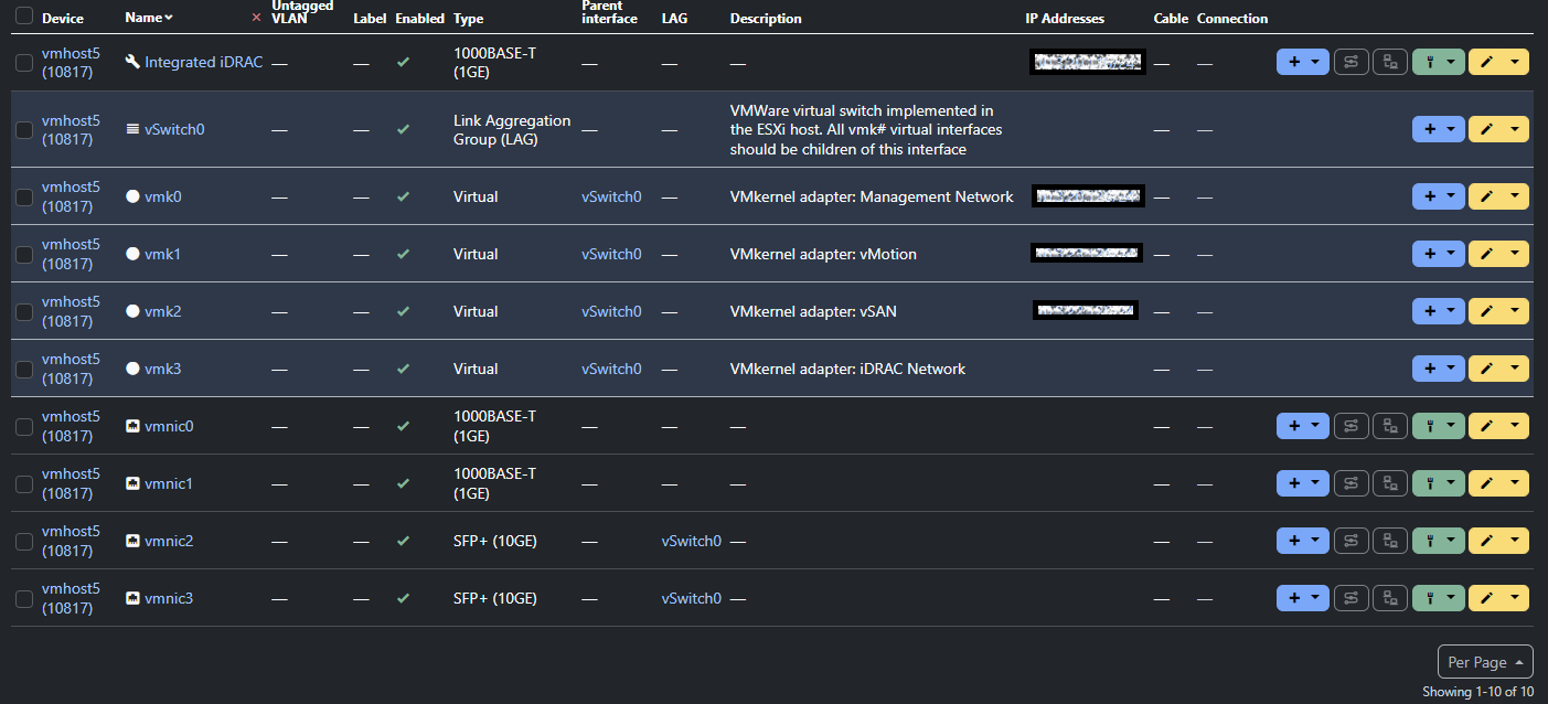 How Esxi Network Configuration Was Modeled In Netbox · Netbox Community Netbox · Discussion