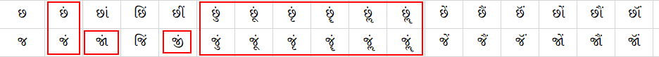 Position of anusvara (ં) and candrabindu (ઁ) for Gujarati letters છ and ...