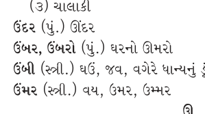 Position of anusvara (ં) for Gujarati ઇ, ઈ, ઉ · Issue #11 · notofonts ...