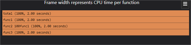 Wrong flame graph when use API · Issue #767 · grafana/pyroscope · GitHub
